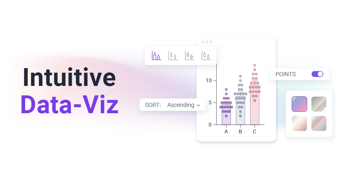 Grouped Bar Chart | Graphmatik